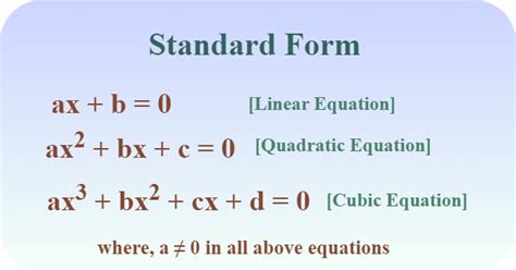 Standard Form Of Quadratic Equation Formula Examples And 56 Off