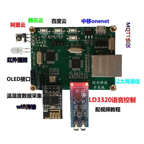 悦禾电子stm32 Esp8266 W5500物联网开发板 Wifi模块 Stm32 Esp8266 物联网 电子芯吧客（）