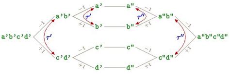 anthony phan s web pages metapost examples 2
