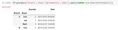python keep other column values constant after groupby and