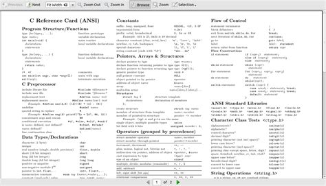 sysadmin cheatsheets