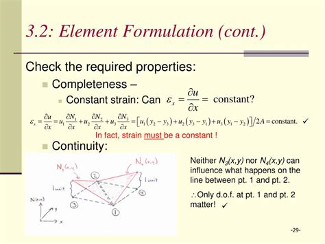 Ppt Section 3 Implementation Of Finite Element Analysis The