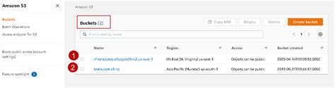 learn aws cli interact with aws s3 buckets using aws cli