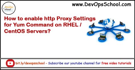 how to enable proxy settings for yum command on rhel centos