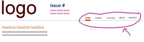 html how to position links on a subdiv so that their