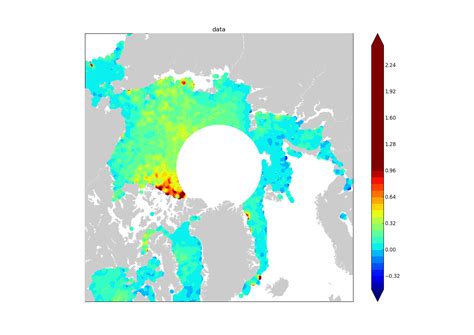 python pyplot colormap with extend option in contourf