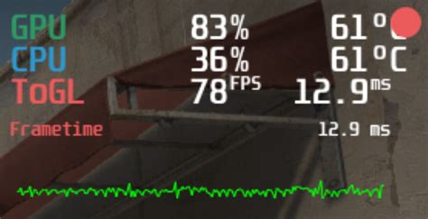 Using Mangohud To Check Fps Cpu And Gpu Usage On A Hackendeck Cnx