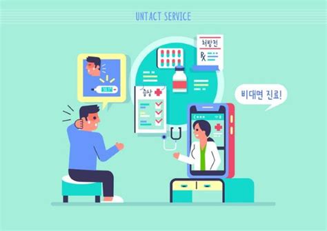 Medi Gate News 코로나19 시대에 필요한 것은 원격의료 강행이 아니라 필수의료 정비다