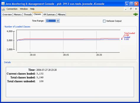 using jconsole java se monitoring and management guide
