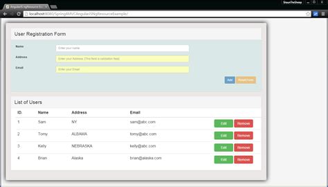 spring 4 mvc angularjs crud application using ngresource