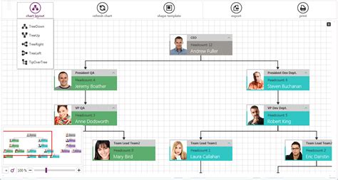 raddiagram what s new in q2