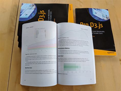 discover pro d3 js a new book to improve your
