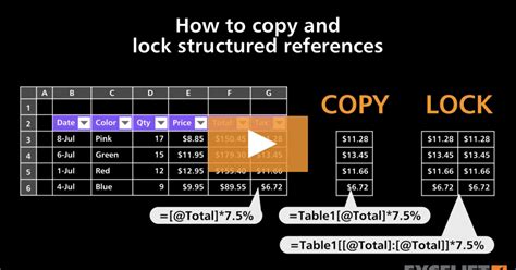 how to copy and lock structured references exceljet