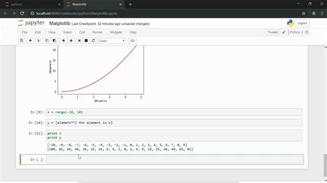 Построение графиков в matplotlib 1 Практикум по