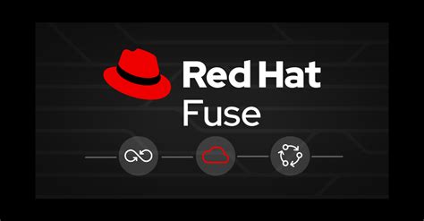 integrate red hat fuse 7 on apache karaf with red hat amq 7 red hat