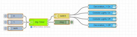 nodered with bigtimer help needed node red home assistant community