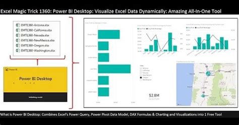 dax functions cheat sheet pdf