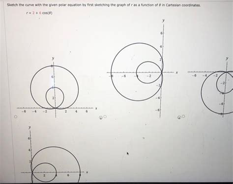 Solved Sketch The Curve With The Given Polar Equation By