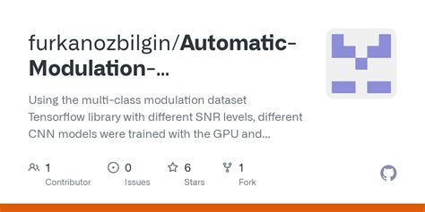 Github Furkanozbilgin Automatic Modulation Classification With Deep