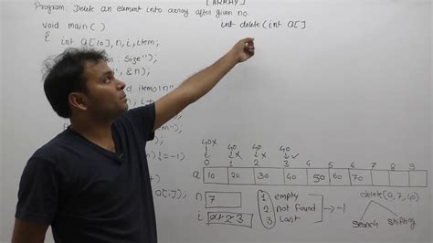 write a program to delete an element into array after given no part961