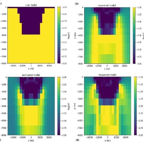 Pdf Two Dimensional Inversion Modeling Of Magnetotelluric Mt