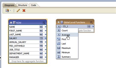 oracle fusion middleware data modeling guide for oracle business