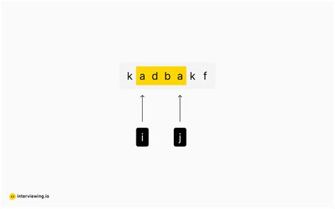 longest substring without repeating characters solution 2022