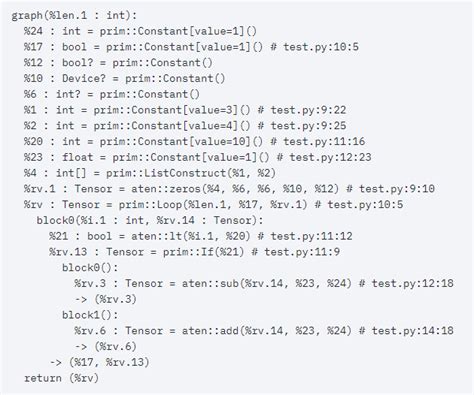 how to convert torch c graph text into dot language jit pytorch forums