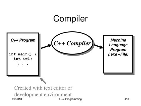 ppt lecture 2 c programming powerpoint presentation free download