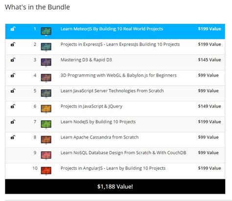 pay what you want javascript development course bundle 99 off