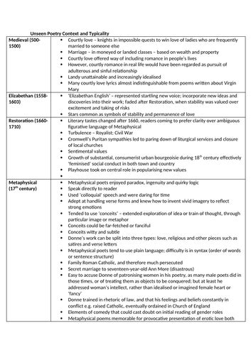 Aqa A Level English Literature A Unseen Poetry Ao3 And Ao4 Teaching