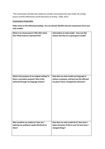Writing The Commentary Aqa A Level English Language Nea Teaching