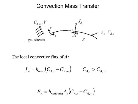 Ppt Mass Diffusion Powerpoint Presentation Free Download Id 588069