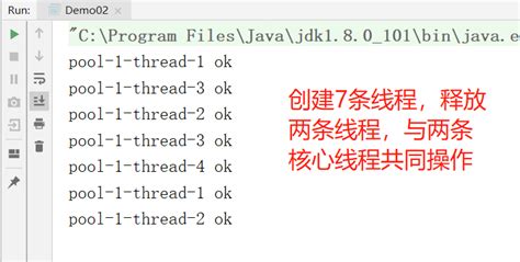 thread pool detailed three methods seven parameters