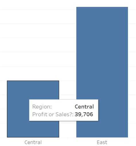 the data school how to create dynamic tooltips in tableau