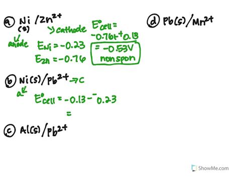 Solved Determine Whether Or Not Each Redox Reaction Occurs A Ni S Zn