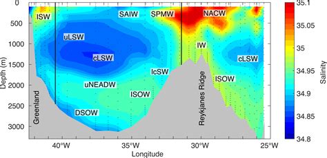 Bg Inorganic Carbon And Water Masses In The Irminger Sea Since 1991