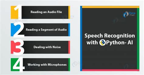 python speech recognition artificial intelligence