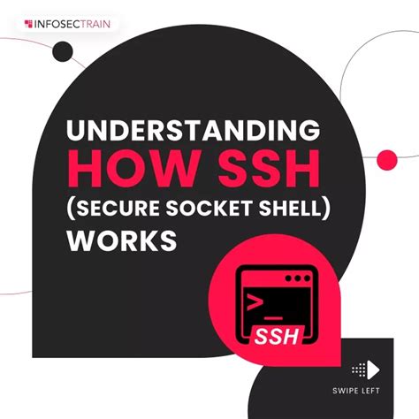 ppt how ssh secure socket shell works powerpoint presentation free