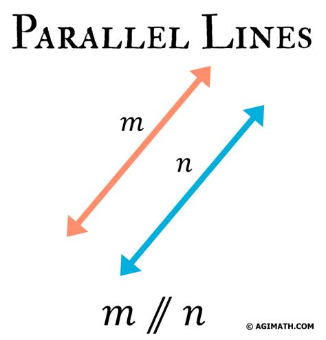 What Is Parallel Lines
