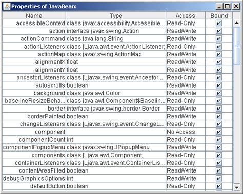 a jtable subclass that displays a table of the javabeans