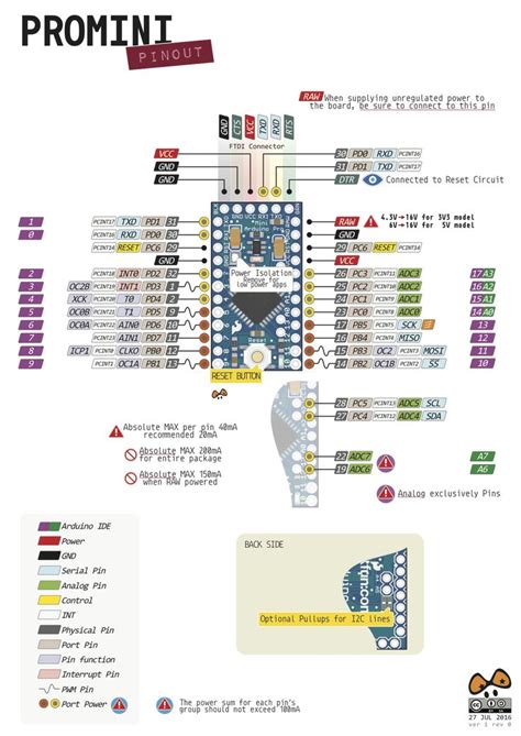 17 best images about electronic on pinterest solar