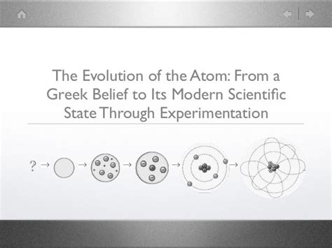 Evolution Of The Atom