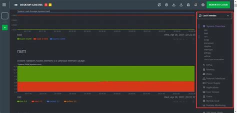how to install netdata on linux such as ubuntu 20 04 server to monitor