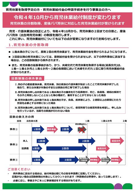 令和4年10月から育児休業の分割取得、産後パパ育休に対応した育児休業給付が受けられます