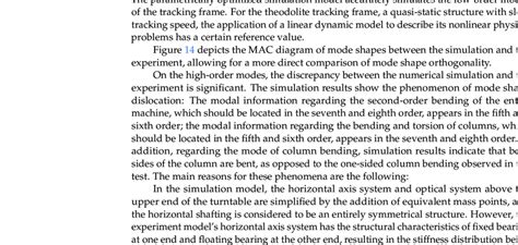 Comparison Of Numerical Simulation Results And Experimental Data