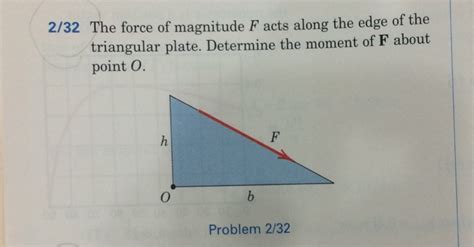 Solved 2 32 The Force Of Magnitude F Acts Along The Edge Of