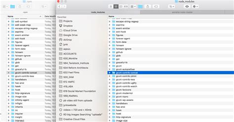 node js why does installing one npm package add many subfolders in