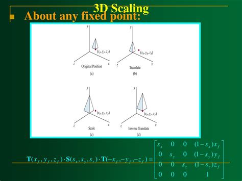 Ppt Three Dimensional Modeling Transformations Powerpoint