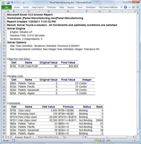 excel solver tutorial step by step easy to use guide for excel s